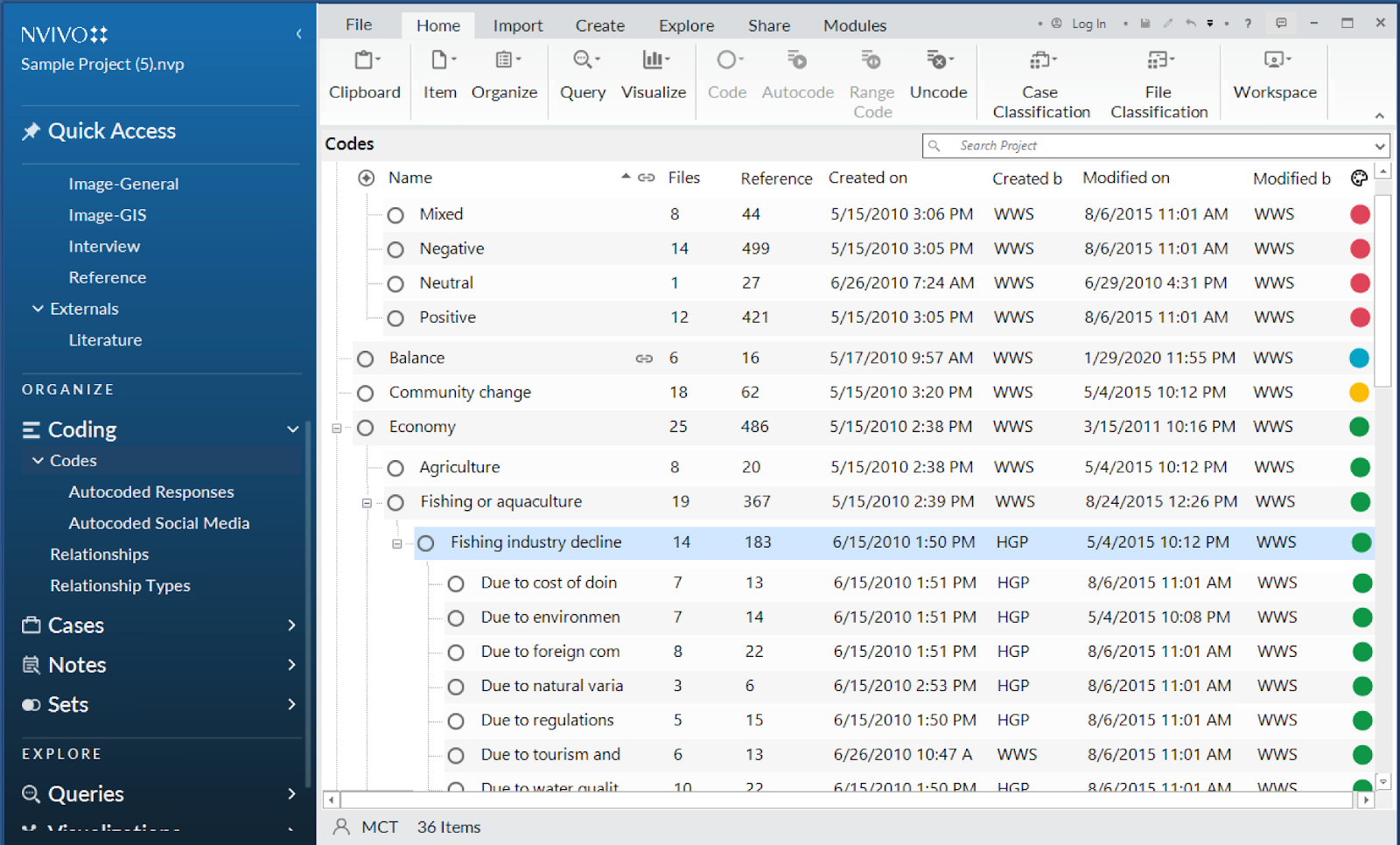 Getting Started with NVivo - MERIT